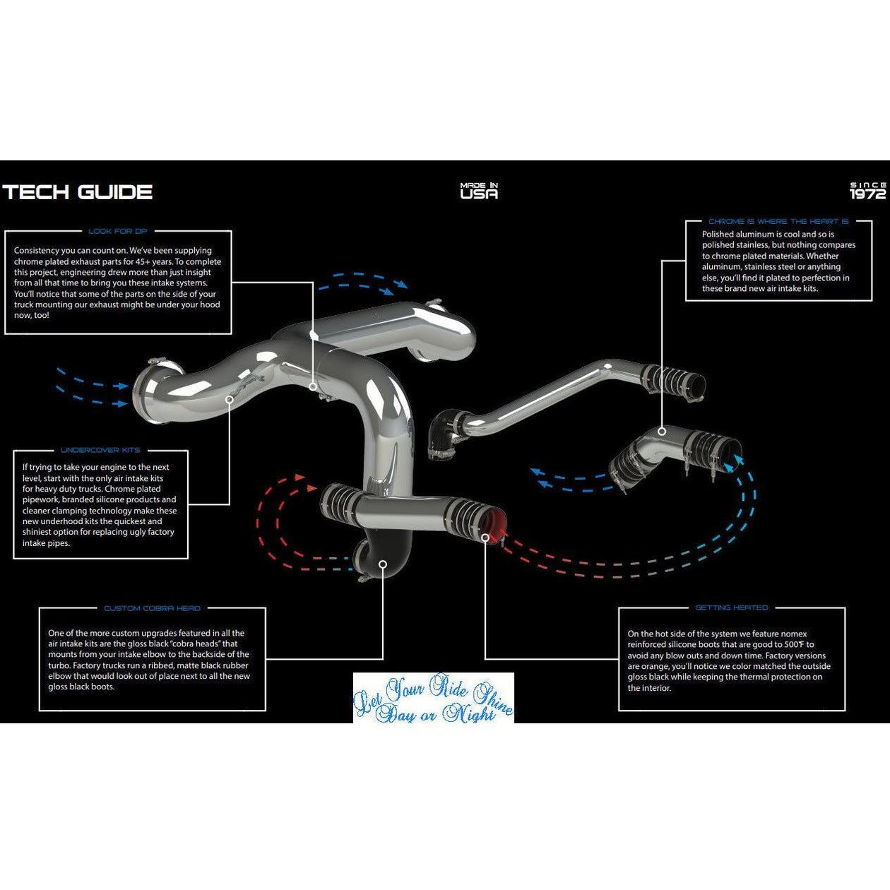 Kenworth W900L Air Intake Kit Cummins isx 2011-2017 AIK-KWW-ISX — Horse ...